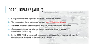 CONTINOUS MEDICAL EDUCATION ABNORMAL UTERINE BLEEDING | PPTX ...