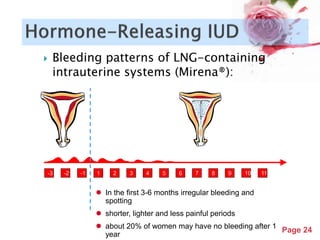 Abnormal uterine bleeding prof jamiyah hassan | PDF