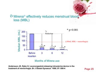 Abnormal uterine bleeding prof jamiyah hassan | PPT