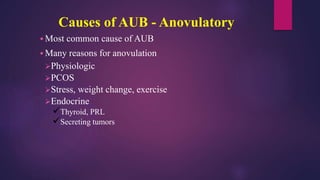 Abnormal uterine bleeding (aub) | PPT