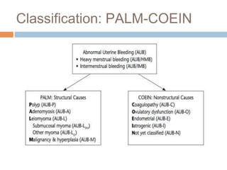 Abnormal uterine bleeding | PPT