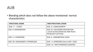 ABNORMAL UTERINE BLEEDING causes and explaination | PPT