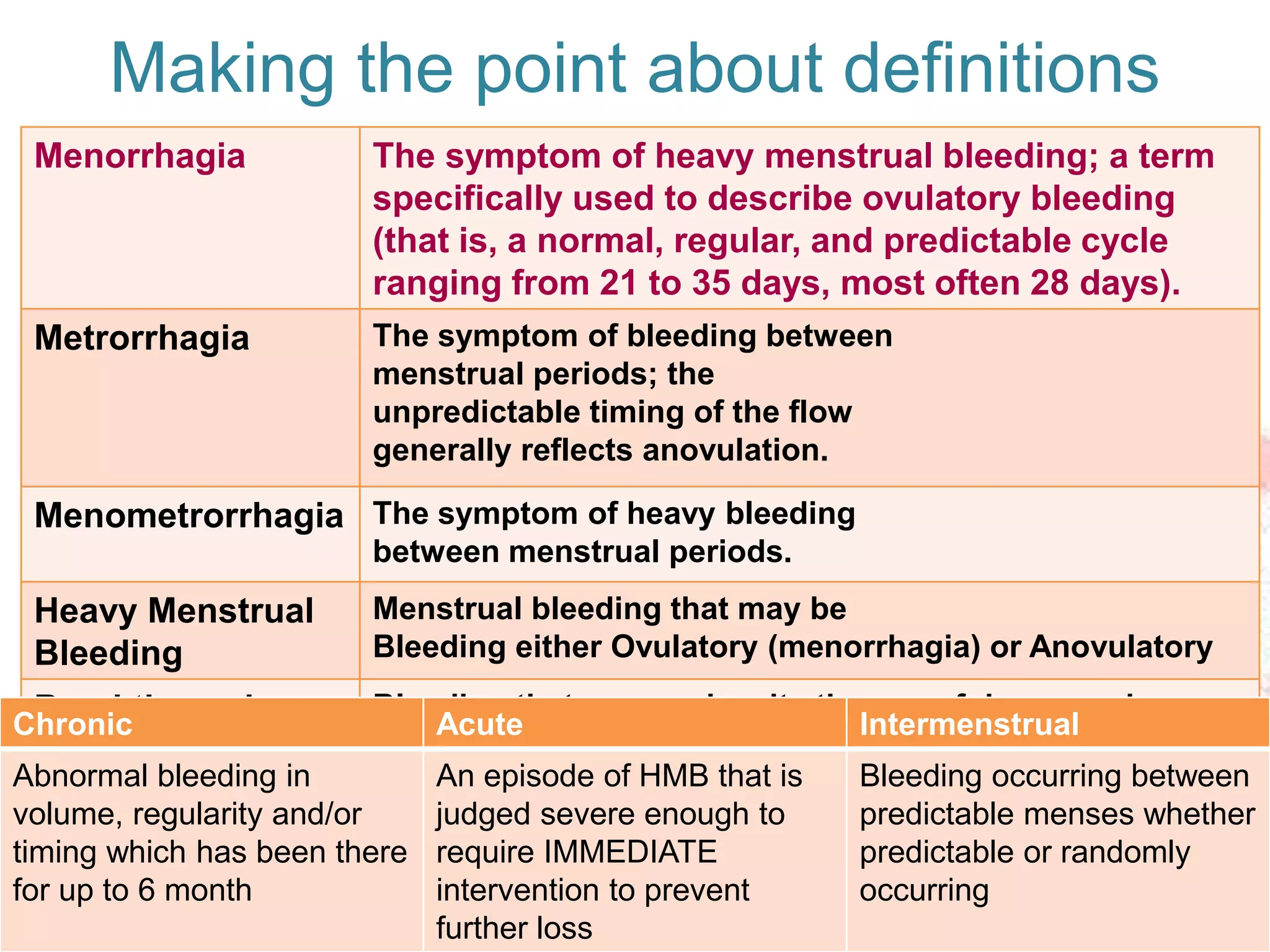 Abnormal uterine bleeding for abbot | PPTX