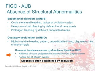 Abnormal uterine bleeding for abbot | PPTX