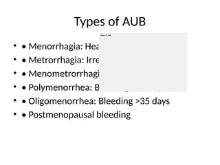 Abnormal_Uterine_Bleeding_with_Images.pptx