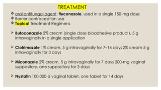 Abnormal vaginal discharge a clinical presentation about vaginal ...