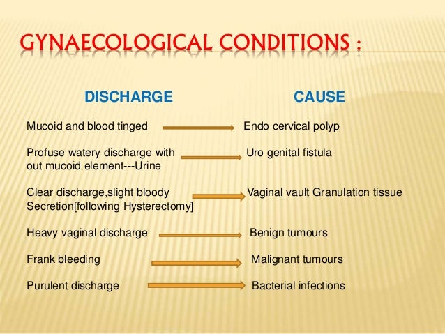 Abnormal vaginal discharge etiopathogenesis-physiological