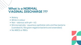 Abnormal Vaginal Discharge (OBG) by SSH.pdf
