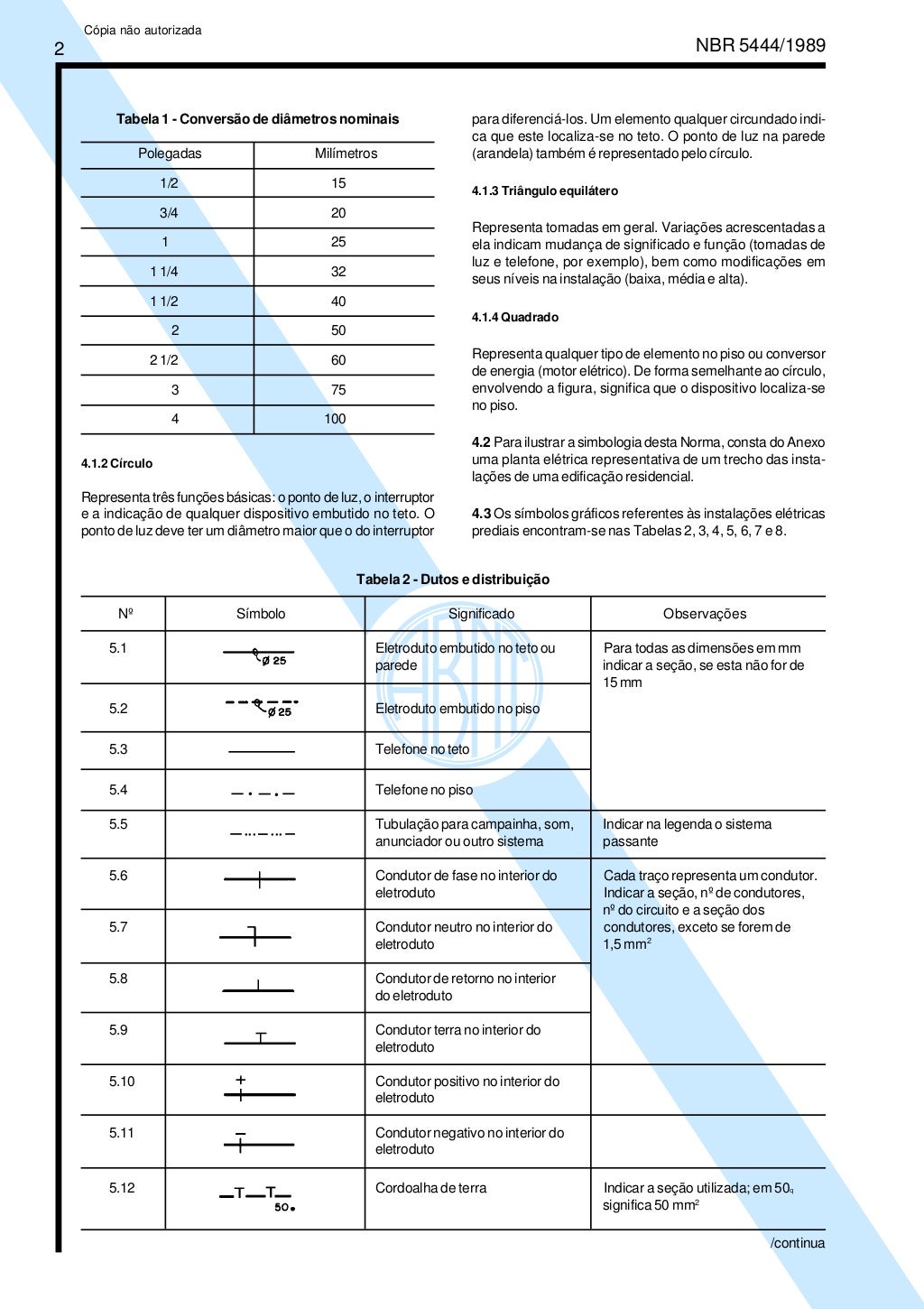 Abnt nbr 5444 sb 2 - simbolos graficos para instalacoes eletricas p…