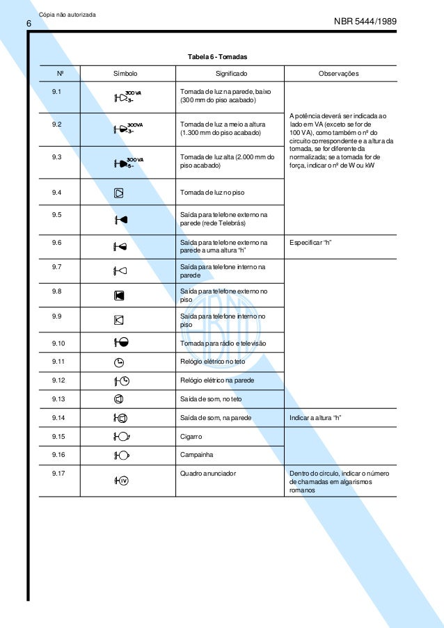 Abnt nbr 5444 sb 2 - simbolos graficos para instalacoes eletricas p…