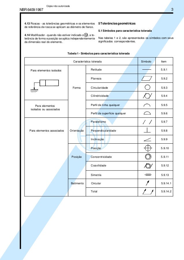Abnt tolerancias geometricas