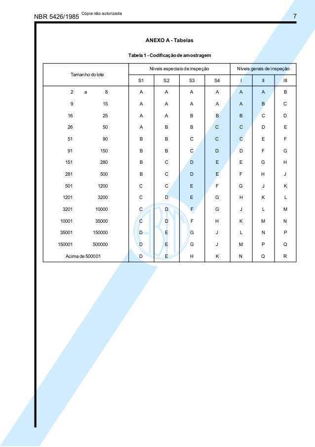 Abnt nbr 5426 planos de amostragem e procedimentos na inspeção por