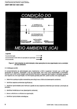 Abnt+nbr+iso+14031 | PDF
