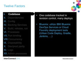 Introduction to Microservices and Cloud Native Application Architecture | PPT
