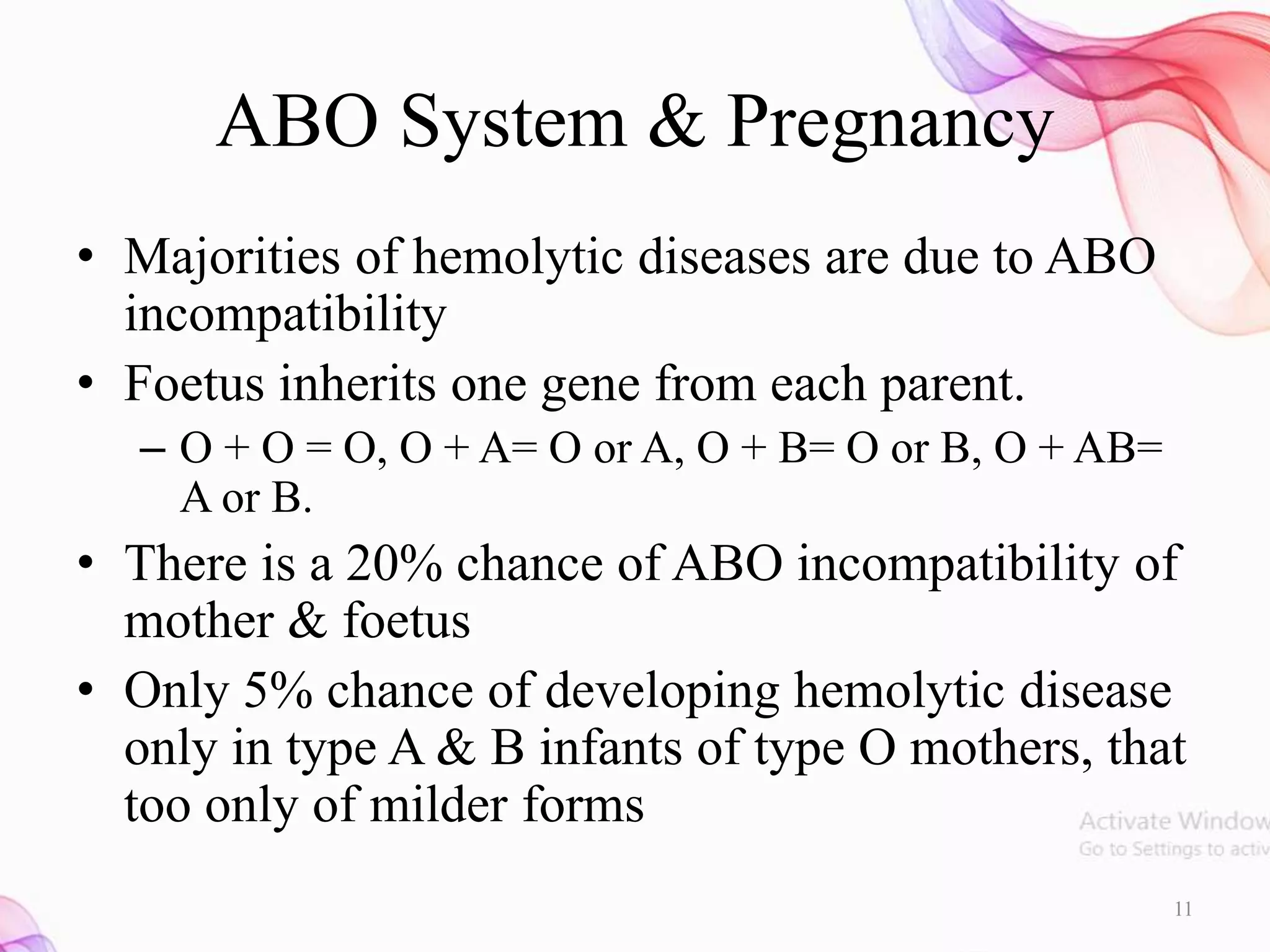 ABO-Rh Isoimmunisation in that The Basics of Blood, antibody can Be Detected,ABO Blood Group ...