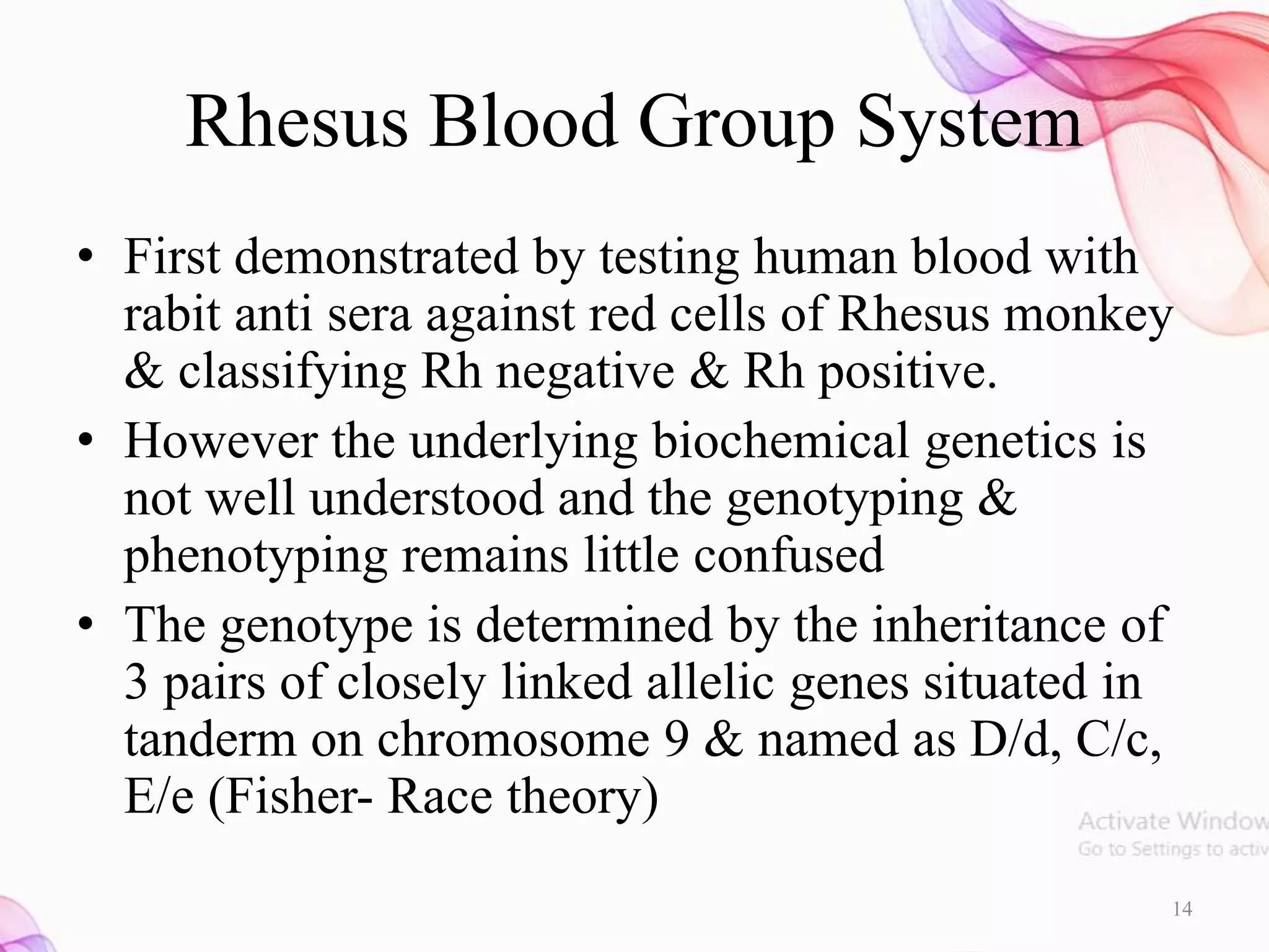 ABO-Rh Isoimmunisation in that The Basics of Blood, antibody can Be ...
