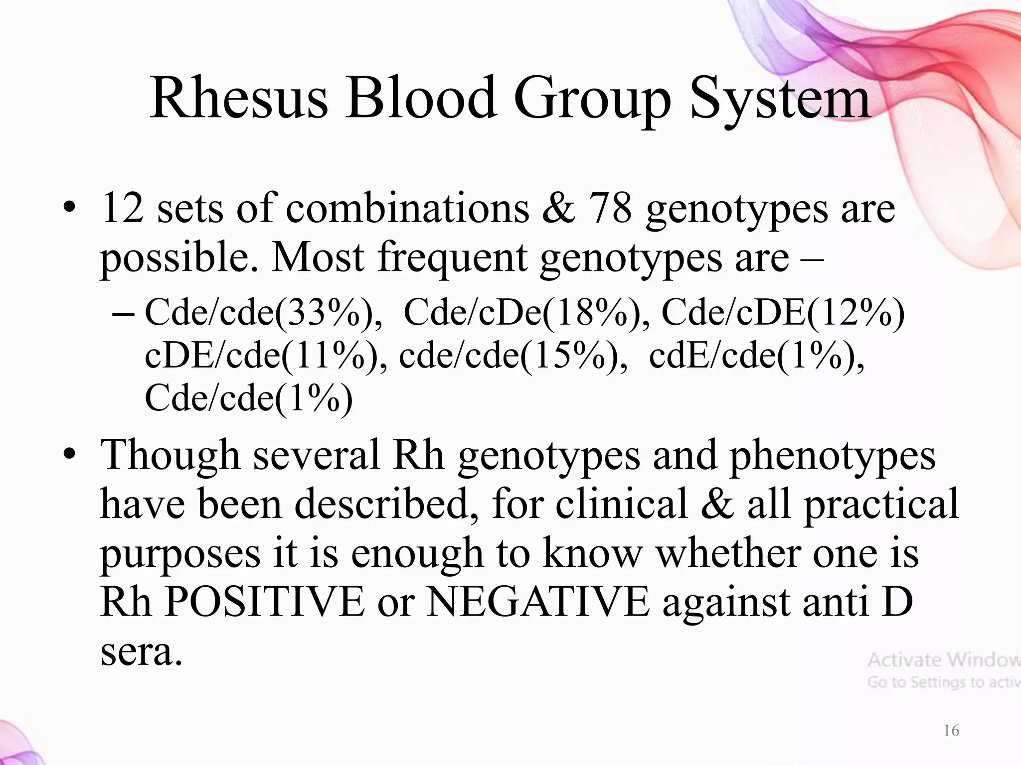 ABO-Rh Isoimmunisation in that The Basics of Blood, antibody can Be ...