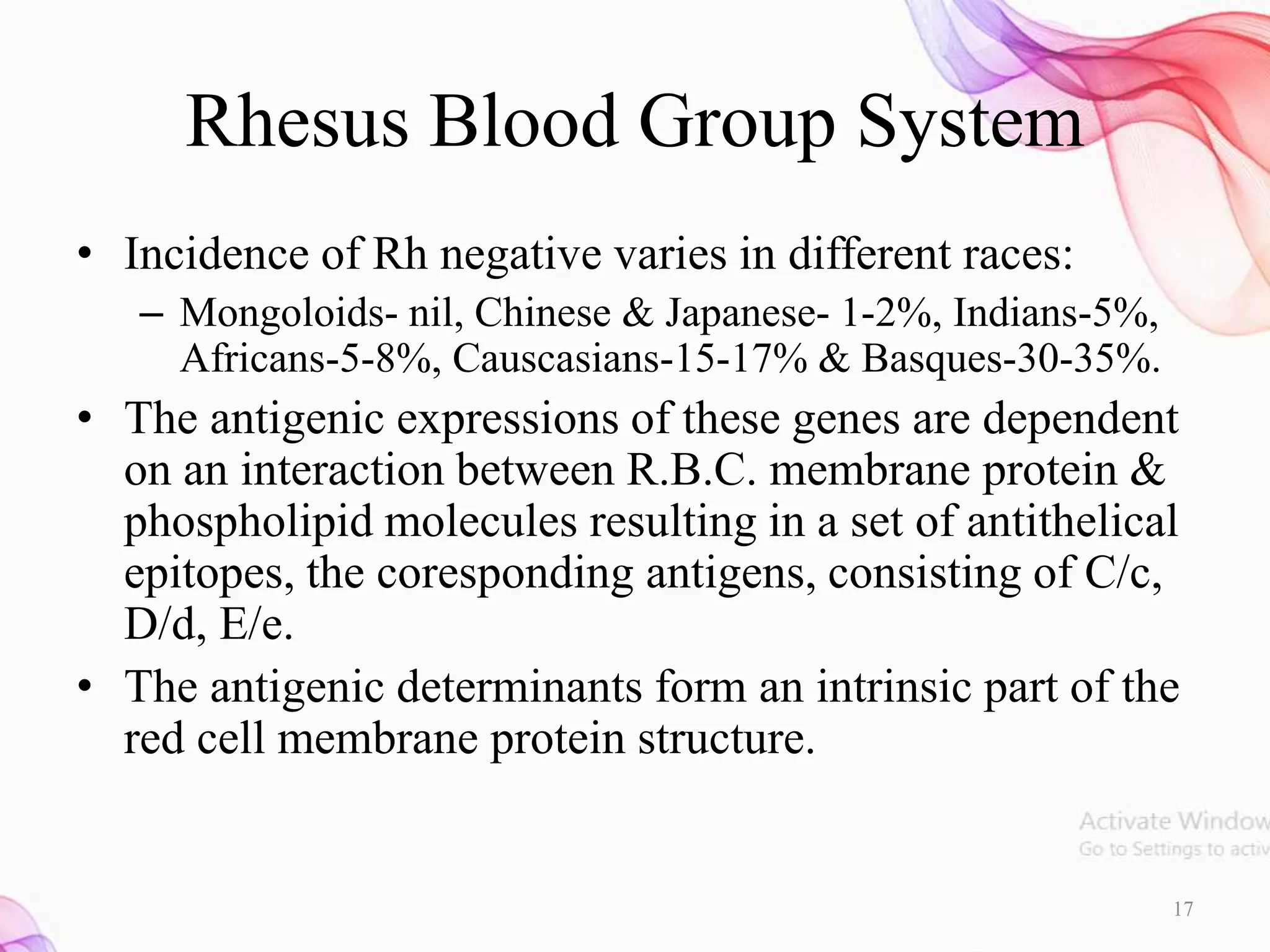 ABO-Rh Isoimmunisation in that The Basics of Blood, antibody can Be ...