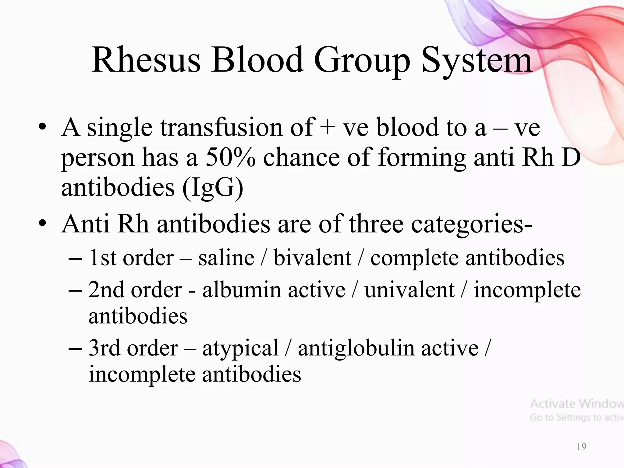 ABO-Rh Isoimmunisation in that The Basics of Blood, antibody can Be ...