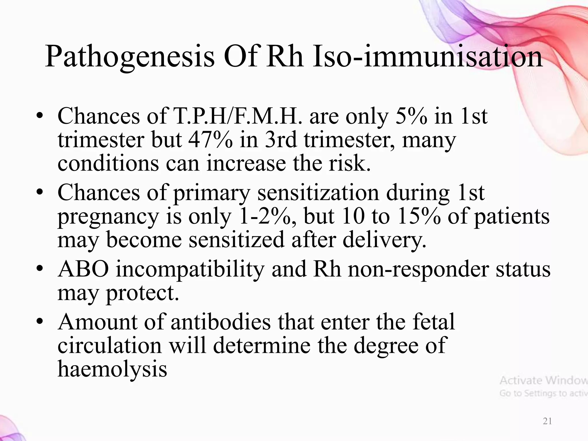 ABO-Rh Isoimmunisation in that The Basics of Blood, antibody can Be ...