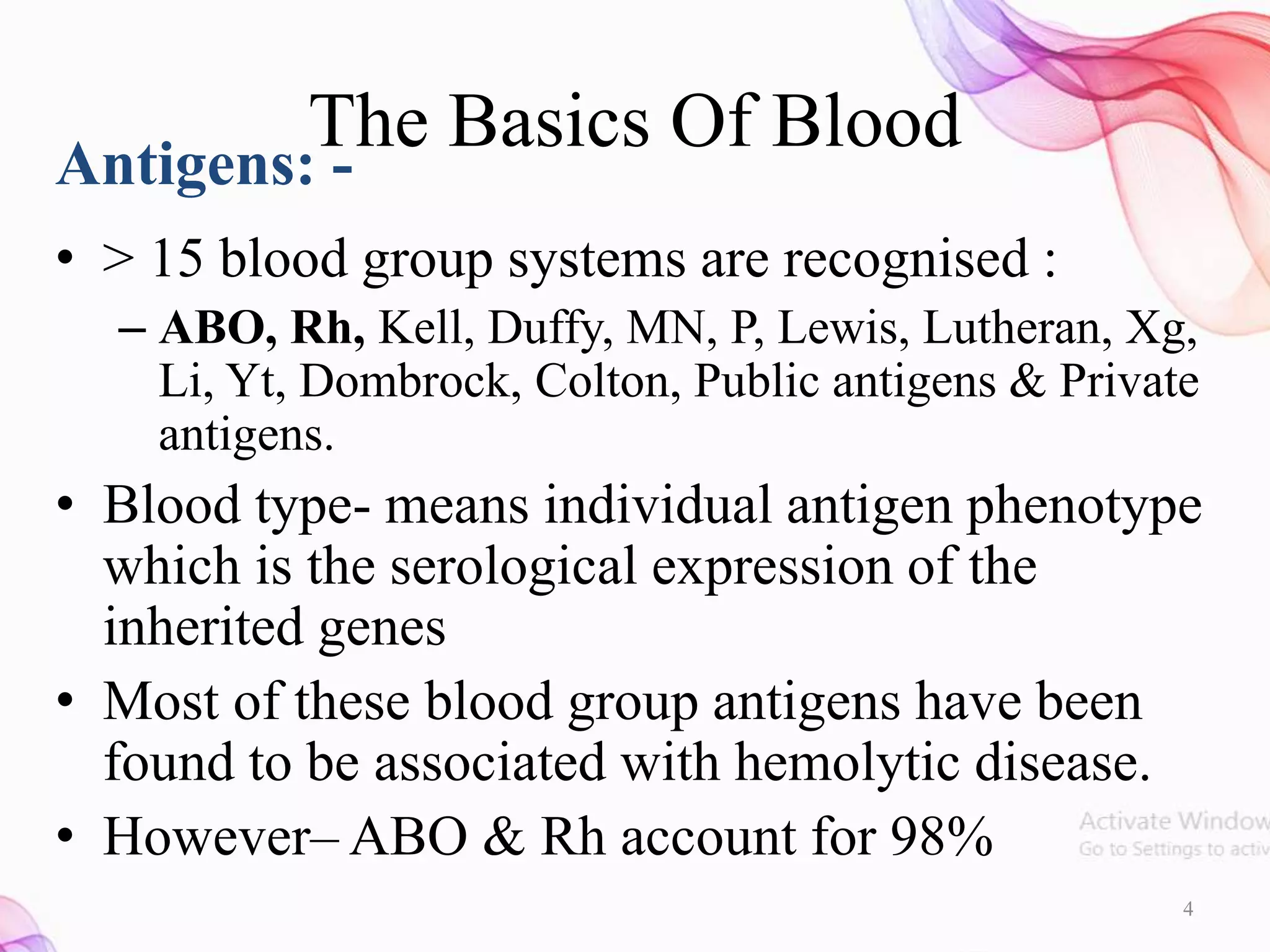 ABO-Rh Isoimmunisation in that The Basics of Blood, antibody can Be ...