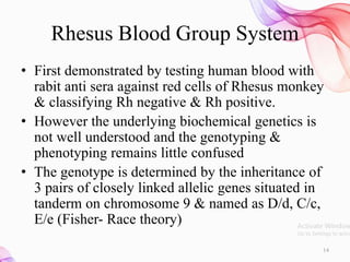 ABO-Rh Isoimmunisation in that The Basics of Blood, antibody can Be ...