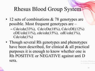 ABO-Rh Isoimmunisation in that The Basics of Blood, antibody can Be ...