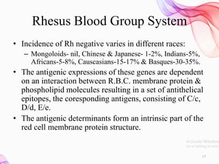 ABO-Rh Isoimmunisation in that The Basics of Blood, antibody can Be ...