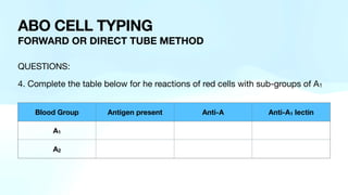 ABO-TYPING.pdf
