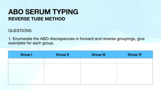 ABO-TYPING.pdf