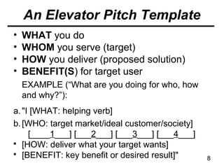 ABo4o1 elevator pitch | PPT