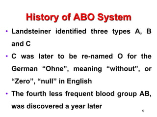 ABO Blood group by Dr. Aryan | PPT