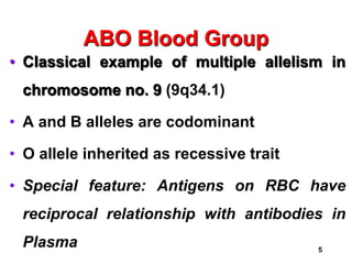 ABO Blood group by Dr. Aryan | PPT