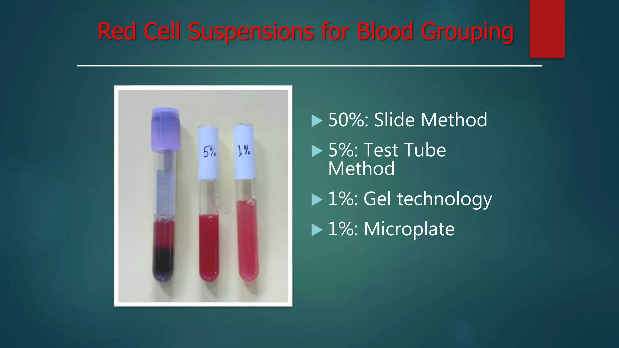 Abo blood grouping | PPTX