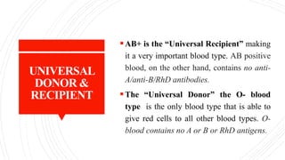 ABO Blood Grouping | PPT