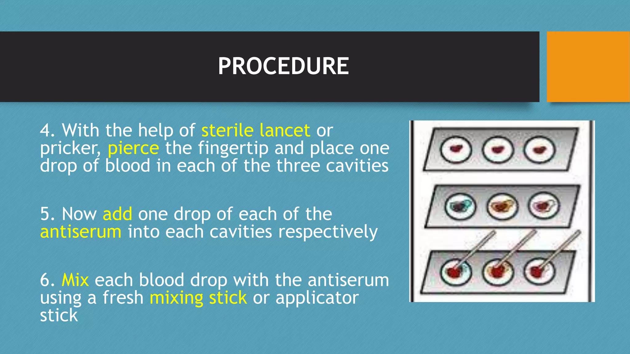 ABO Blood Grouping | PPTX
