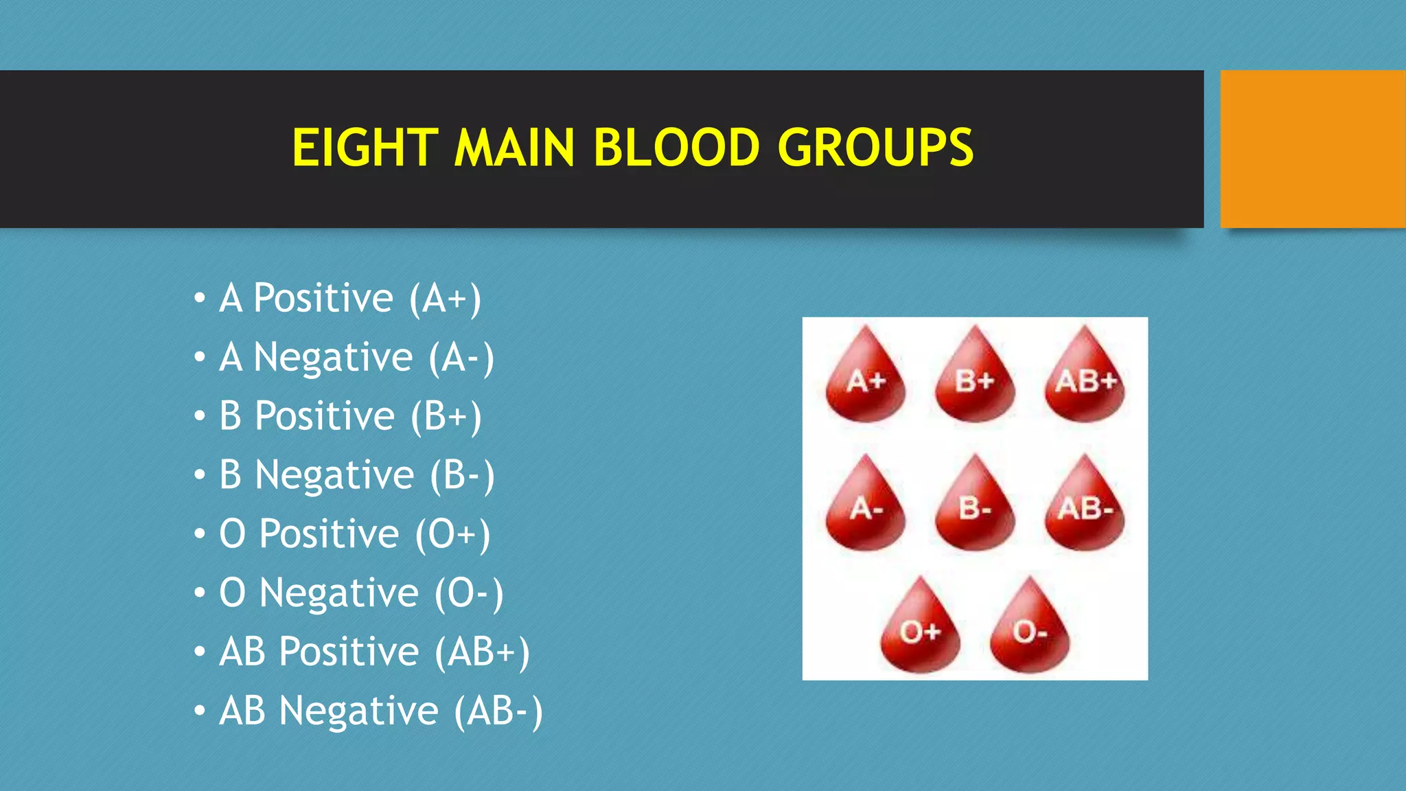 ABO Blood Grouping | PPTX