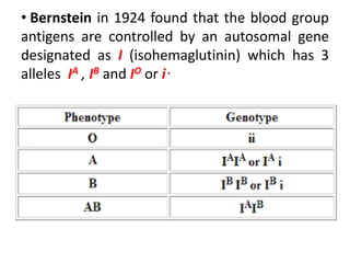 Abo blood grouping and rh factor | PPTX