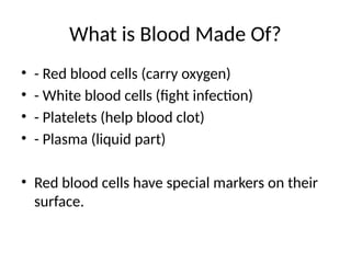 ABO_Blood_Group_Presentation_Grade7.pptx