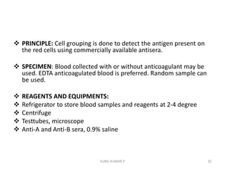 Abo blood group system | PPTX