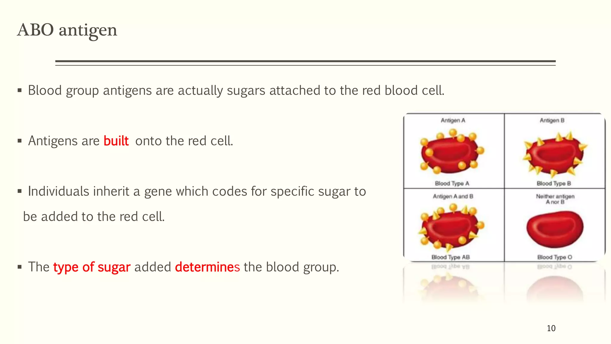ABO blood group system | PPTX