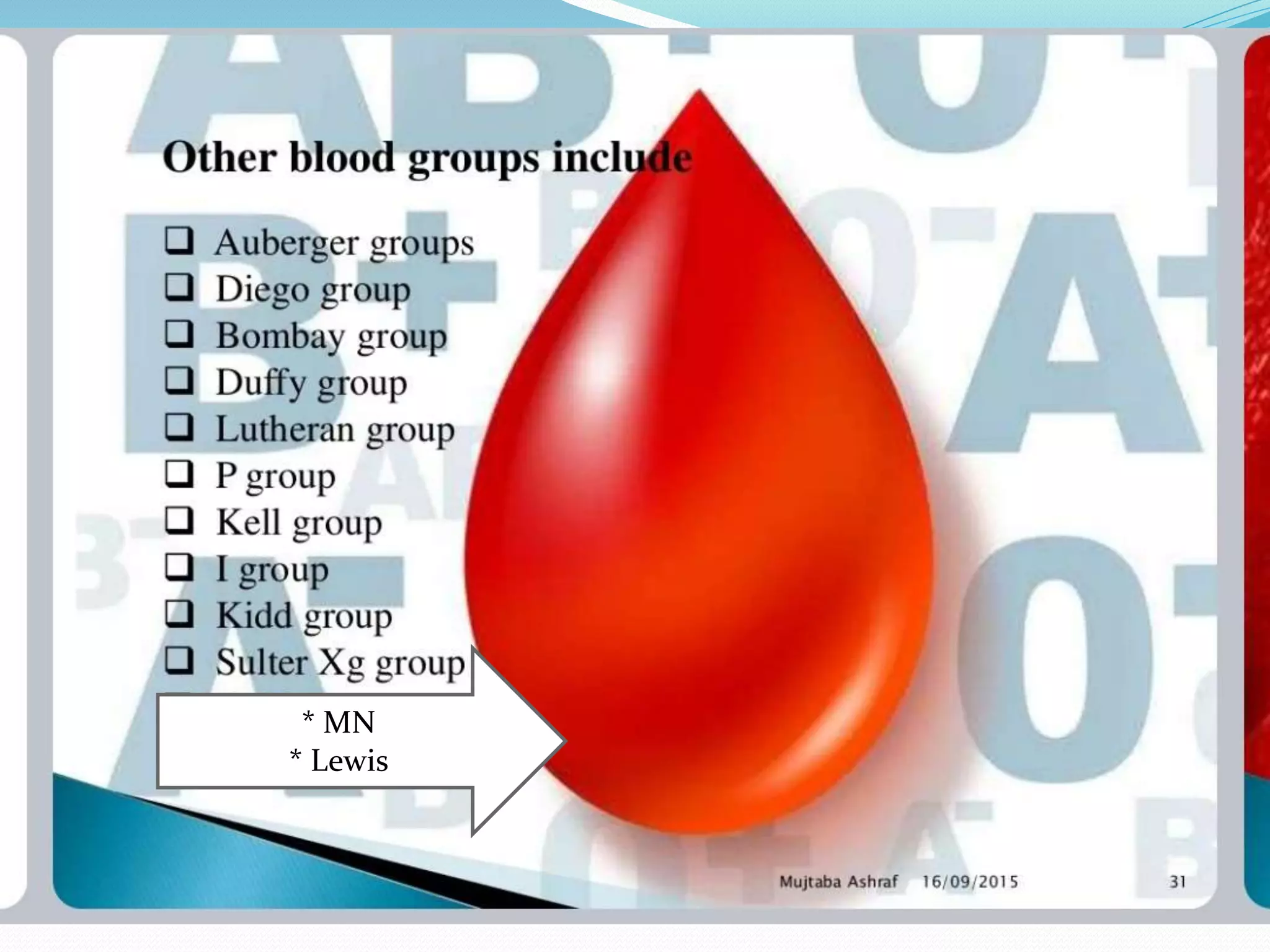 ABO Blood Group System.pptx