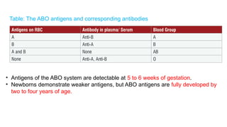 ABO blood group system and discrepancy by dr princy.pptx