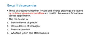 ABO blood group system and discrepancy by dr princy.pptx