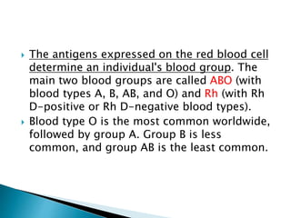 abo_blood_group_system_dr.gm.pptx.ppt