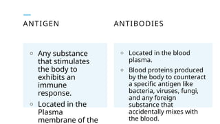 AbO Blood Relationship: The classification of blood. .pptx