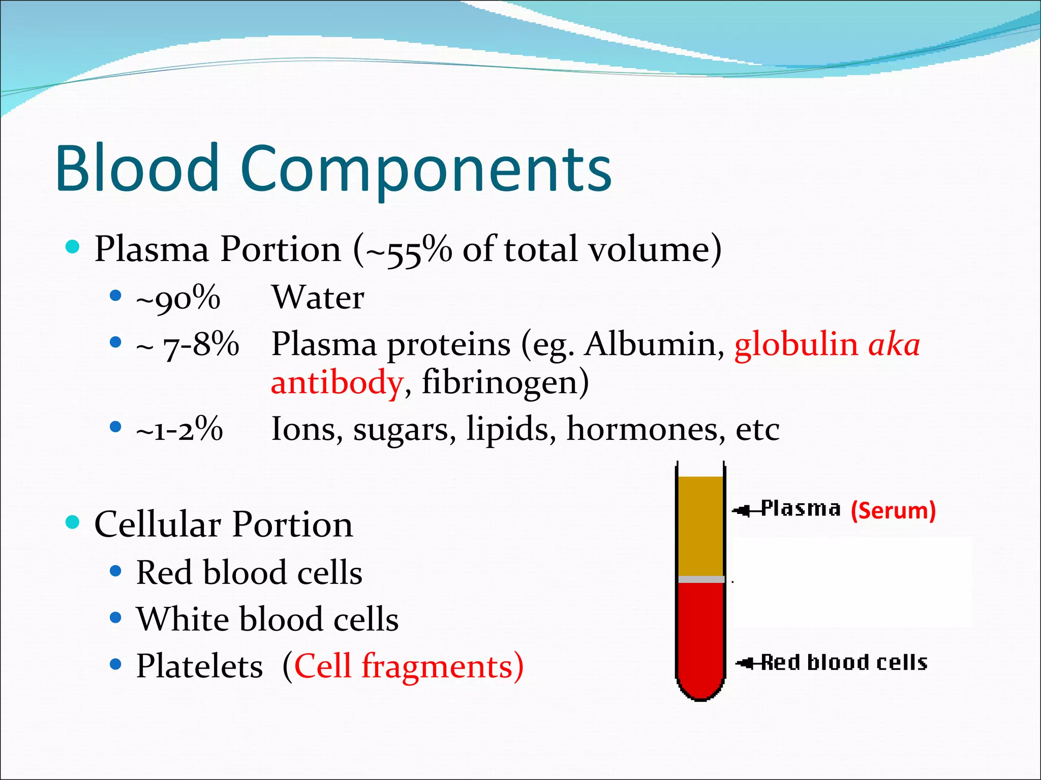 Abo blood type | PPT