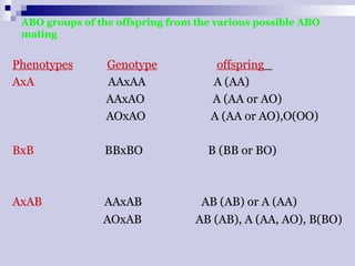 blood_group_abo_education_biologymoh_3.ppt