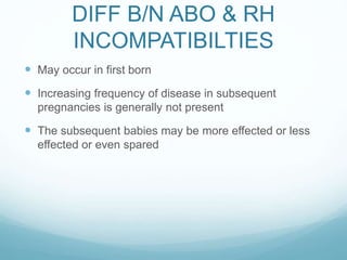 ABO incompatibility | PPTX