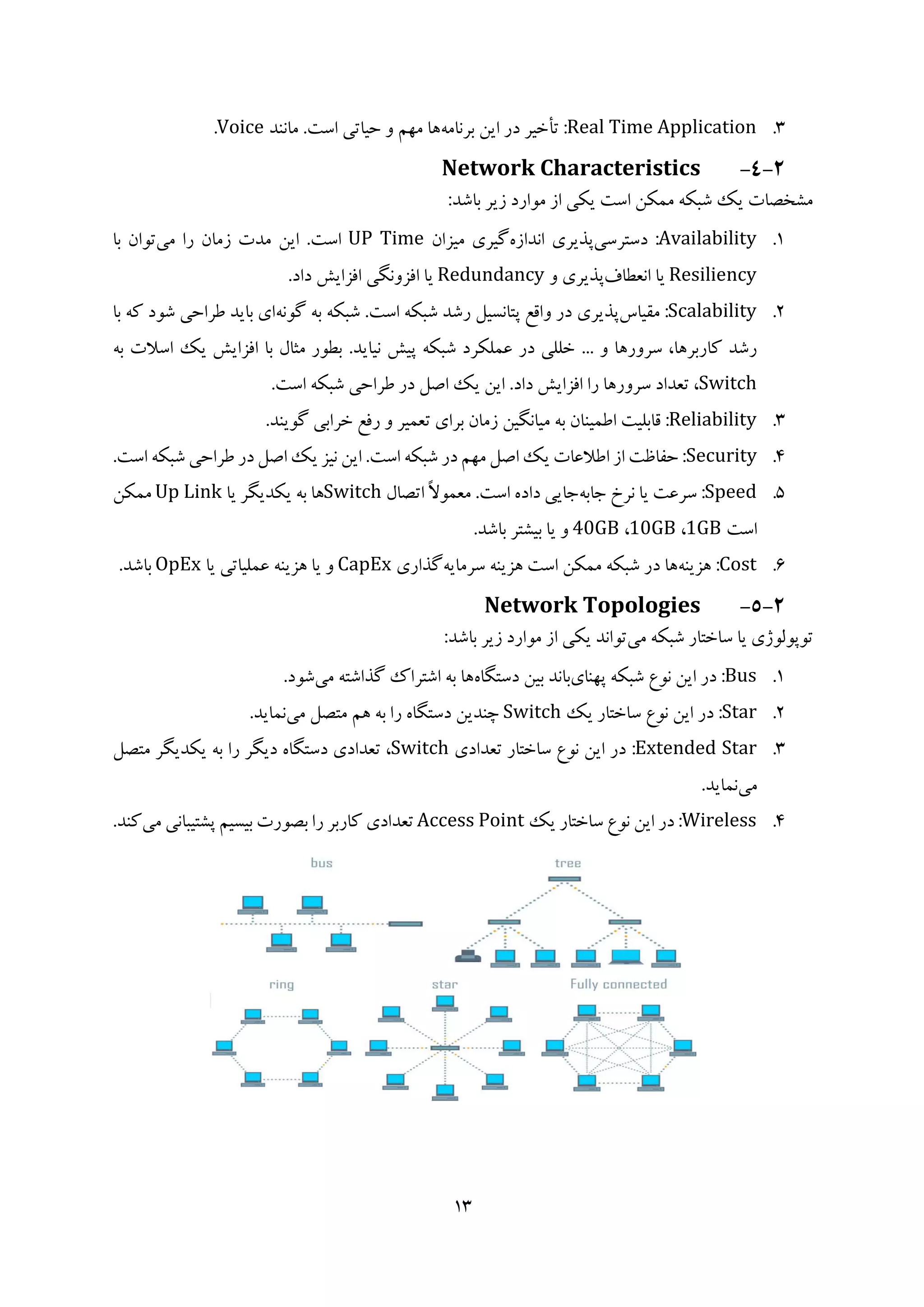 ccna data center in farsi | PDF